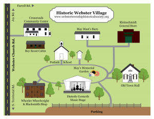 About Us – The Webster Township Historical Society